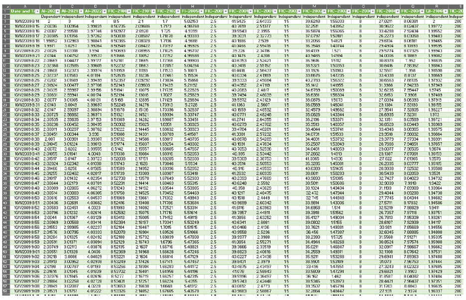 AspenTech: Knowledge Base