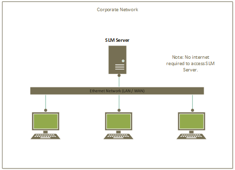 AspenTech: Knowledge Base