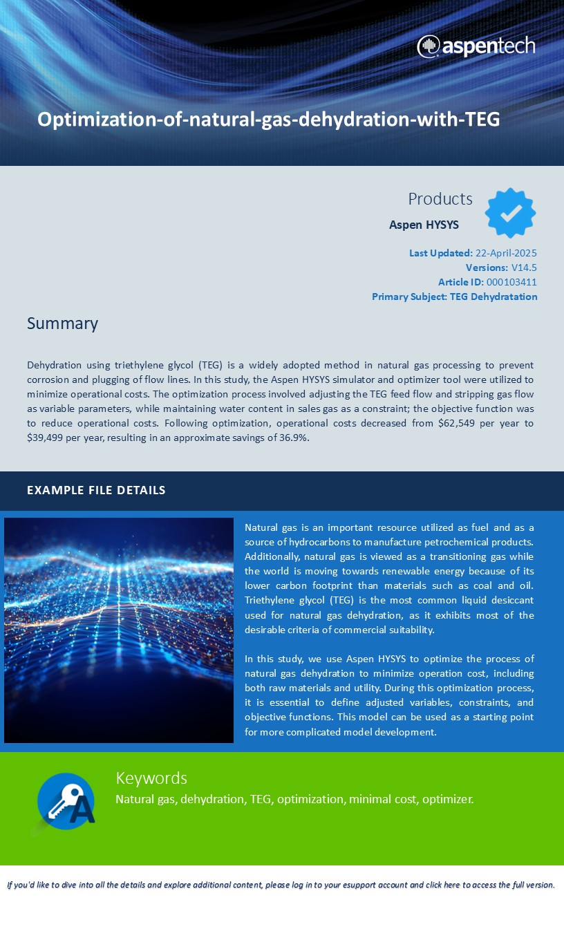 AspenTech: Knowledge Base