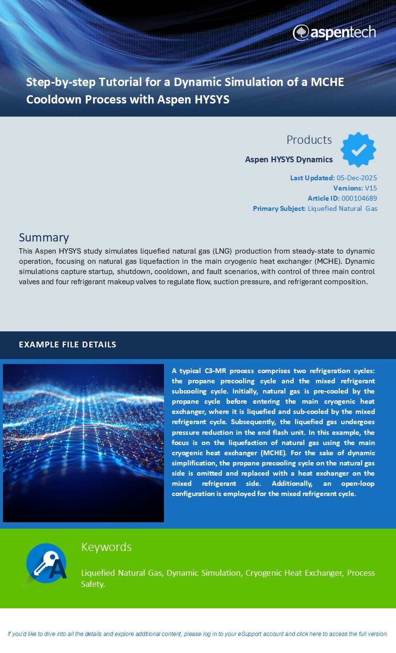 AspenTech: Knowledge Base